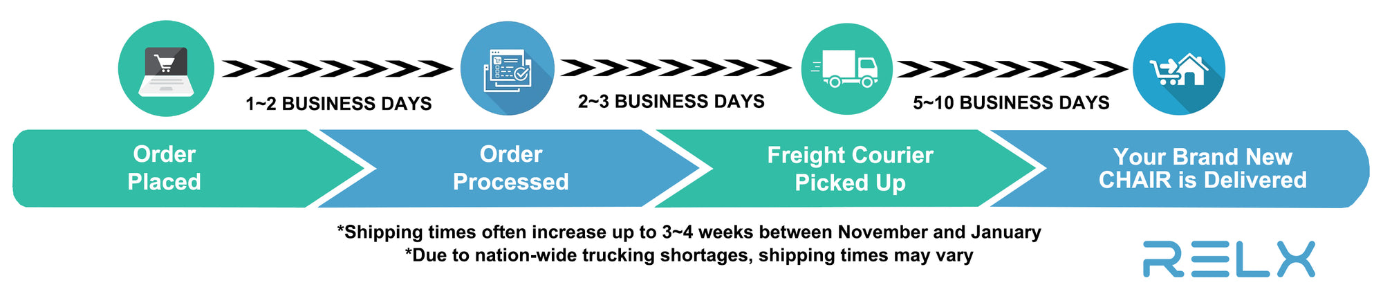 RELX Mars Pro AI Voice Controlled Massage Chair – RELX Massage