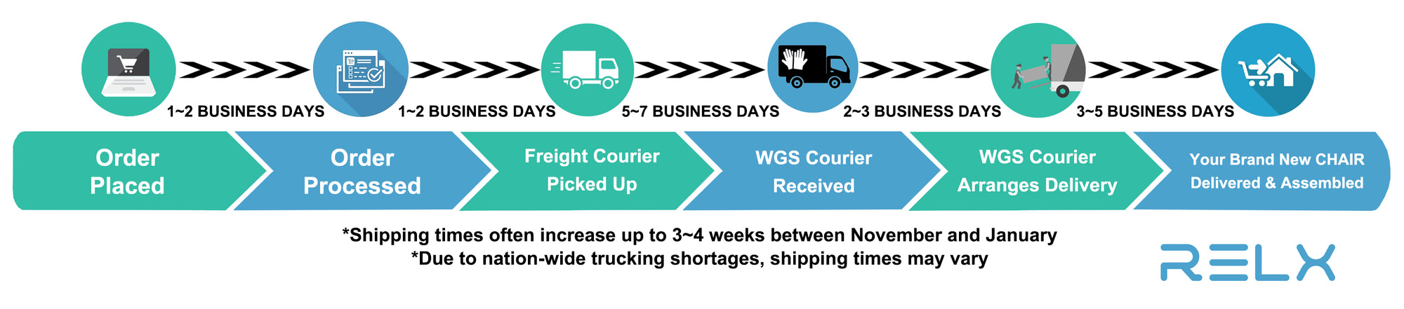 RELX Mars Pro AI Voice Controlled Massage Chair – RELX Massage